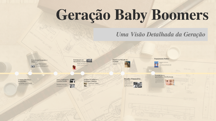 Geração Baby Boomers by Maria Luisa Severino De Melo on Prezi