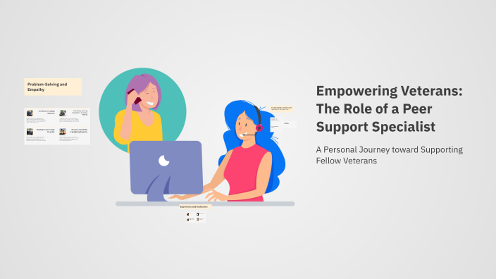 Empowering Veterans: The Role of a Peer Support Specialist by ...