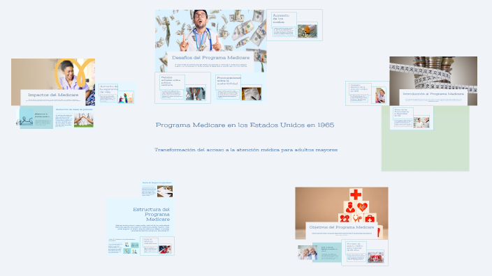 Programa Medicare en los Estados Unidos en 1965 by Maria Jose Orozco on ...