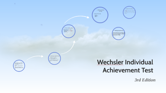 Wechsler Individual Achievment Test by Shandereeen White on Prezi