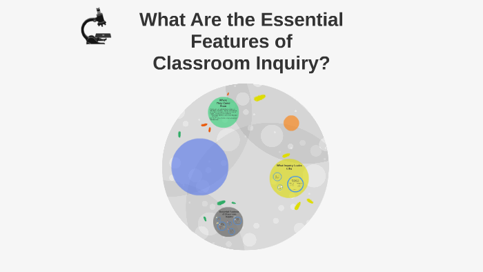 What Are the Essential Features of Classroom Inquiry? by Lainie Harris ...