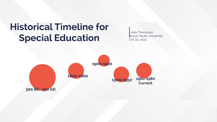 TimeLine of Disabilities by Linda Thompson on Prezi