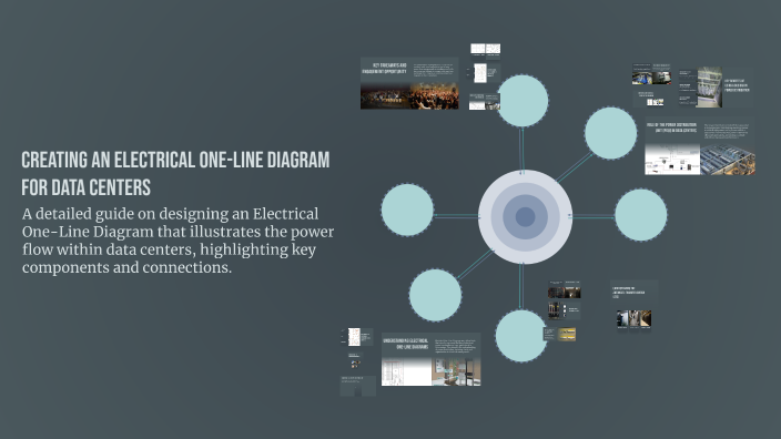 Creating an Electrical One-Line Diagram for Data Centers by Timothy ...