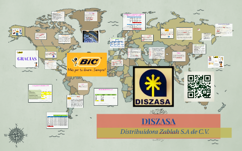 DISZASA by on Prezi