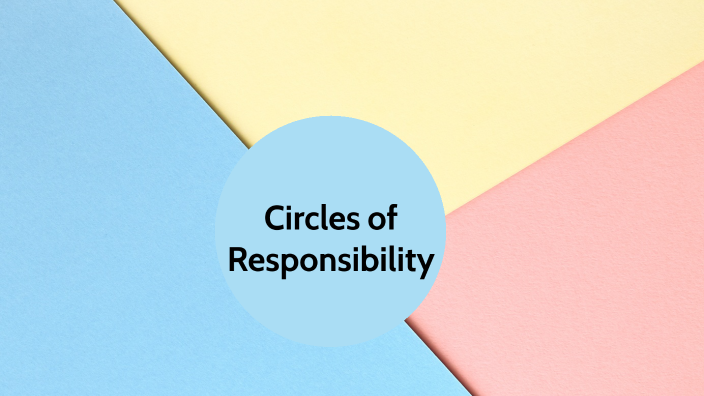 Circles of Responsibility by Hanchen Zhao on Prezi