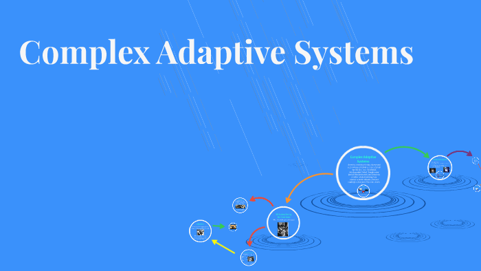 Complex Adaptive Systems by Sarah DeVizio on Prezi