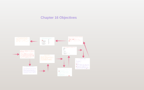 Chapter 16 Objectives by michele padilla nguyen on Prezi