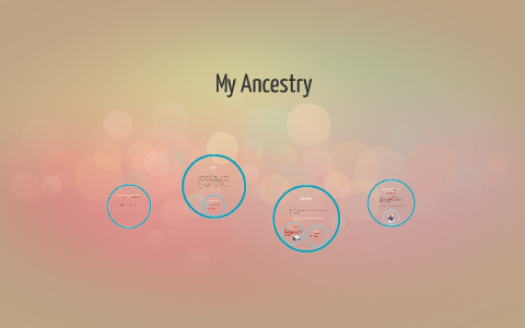 My Ancestry by Luis De La Fuente on Prezi