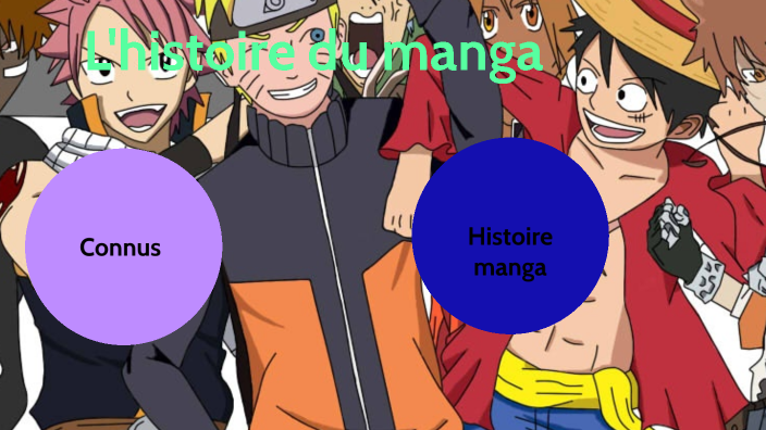 manga histoire by Xavierra Tremblay on Prezi