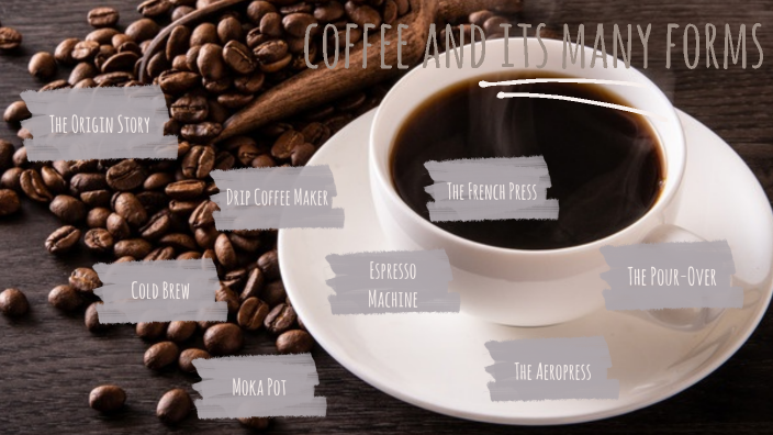 Coffee and its many forms by on Prezi