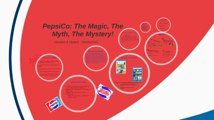 PepsiCo Company Profile Overview by Matthew Howard on Prezi