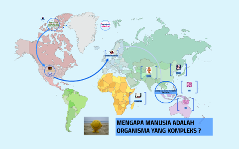 MENGAPA MANUSIA ADALAH ORGANISMA YANG KOMPLEKS ? by aqim kiko on Prezi