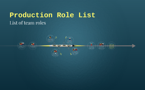 Production Role List by Angie Reda-Kahila on Prezi