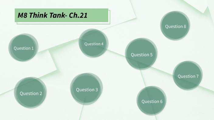 M8 Think Tank by amber wrenn on Prezi