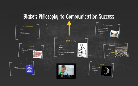The 5 Steps to Communication Success by Blake Meier on Prezi