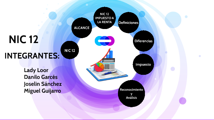 NIC 12 by Joss Sanchez on Prezi