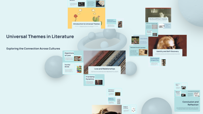 Universal Themes in Literature by Марьямчик_топчик on Prezi