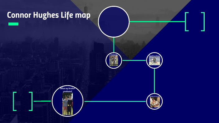 Life Map Connor Hughes by connor tigers on Prezi