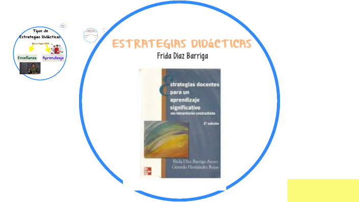 ESTRATEGIAS DIDACTICAS CONALEP by polo arrizon on Prezi