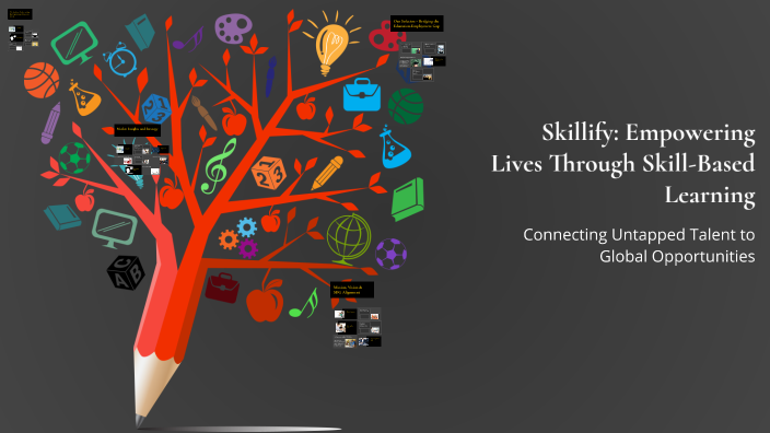 Skillify: Empowering Lives Through Skill-Based Learning by umaynah ...