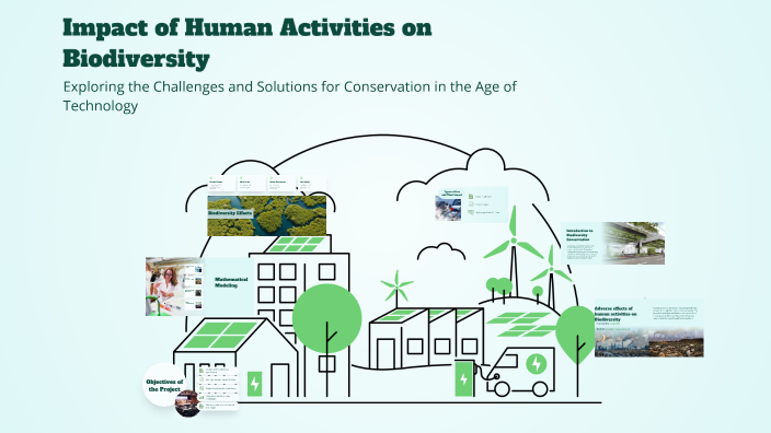 Impact of Human Activities on Biodiversity by fares kh khalil on Prezi