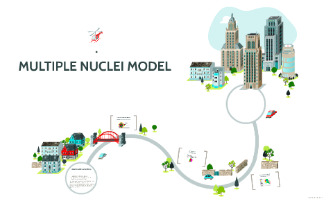 MULTIPLE NUCLEI MODEL by Kishmish Sethi on Prezi