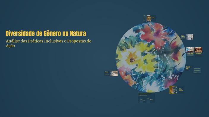 Diversidade de Gênero na Natura by Ruth Monteiro on Prezi