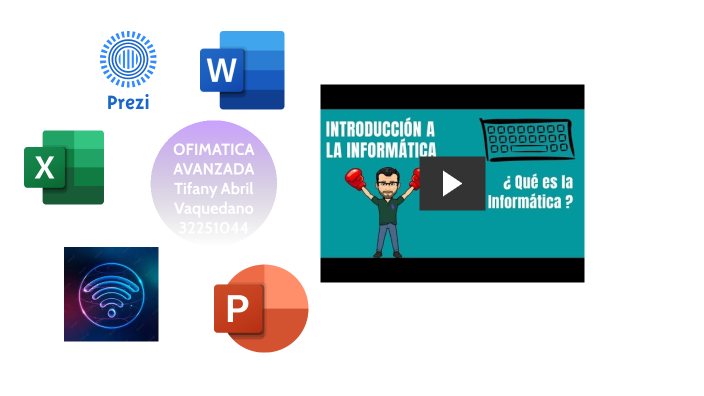 Ofimática Avanzada by tifany Vaquedano on Prezi