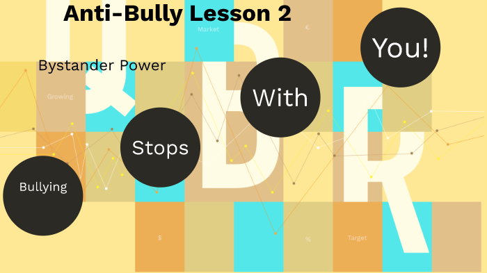 4th Grade Bullying Lesson 2 by Kelsey Anderson on Prezi