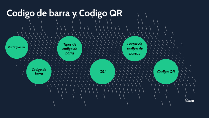 Codigo de Barra y Codigo QR by Leslie Marie Fernandez on Prezi
