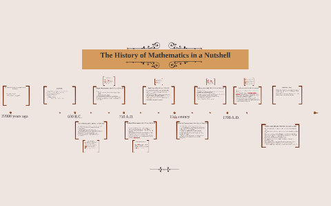 The History of Mathematics in a Nutshell by Margaret Conley on Prezi