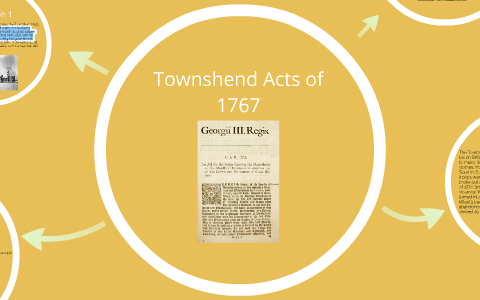 Townshend Acts of 1767 by dorion white on Prezi