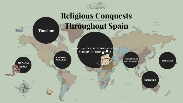 development of religion in spain by Leana Bashar on Prezi