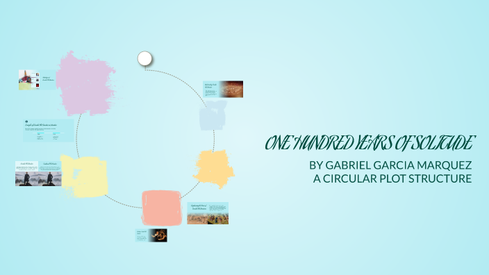 Understanding Circular Plot Structure by Chia on Prezi