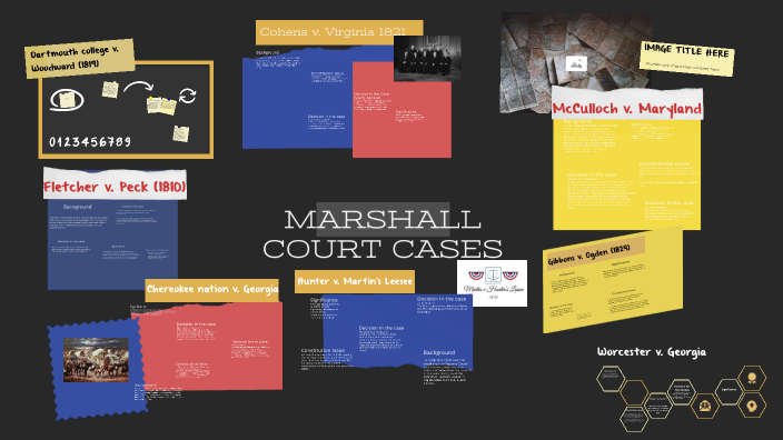 Marshall Court Case by Hiba Mohamed (Student) on Prezi