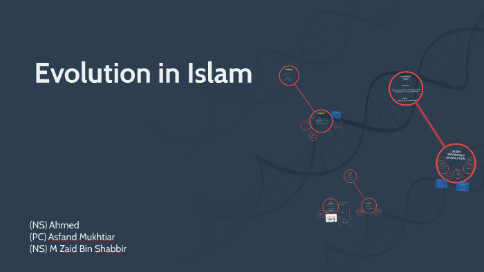 Evolution in Islam by Ahmed Ak on Prezi