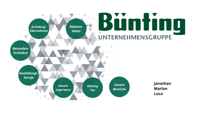 Bünting Richtig Richtig by Luca Behrends on Prezi