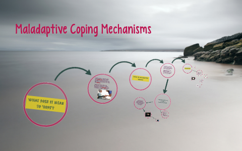 Maladaptive Coping Mechanisms by Cheyenne Hopkins on Prezi