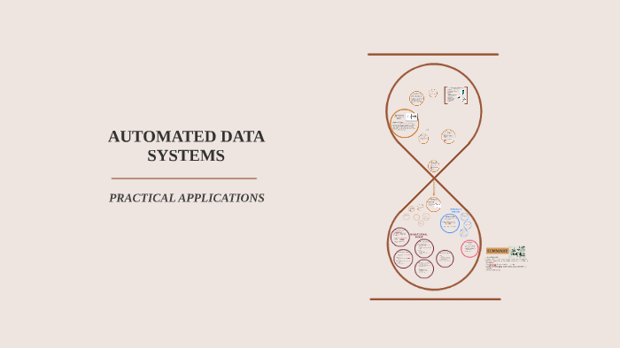 AUTOMATED DATA SYSTEMS by carol lee on Prezi