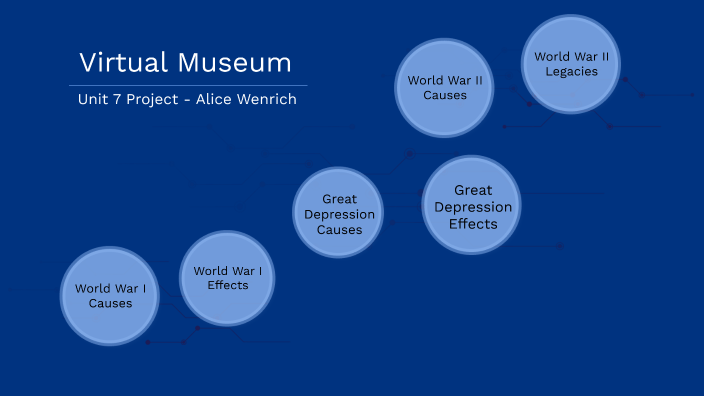 Virtual Museum Project by Alice Wenrich on Prezi