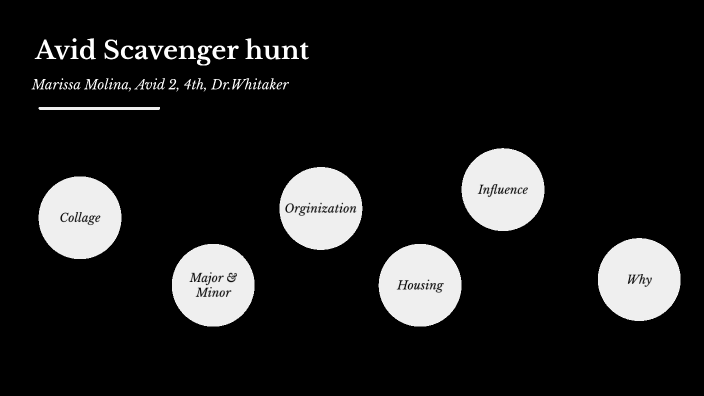 Avid Scavenger Hunt by Marissa Molina on Prezi