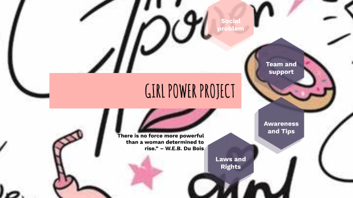Girl Power Project by Vandana Purohit on Prezi