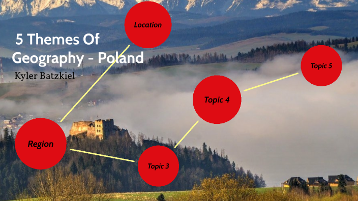 5 Themes Of Poland by Kyler Batzkiel on Prezi