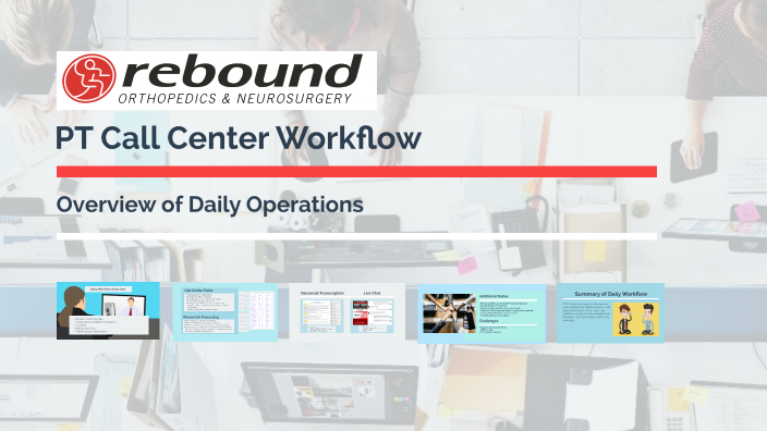 Physical Therapy Call Center Daily Workflow by Maria on Prezi