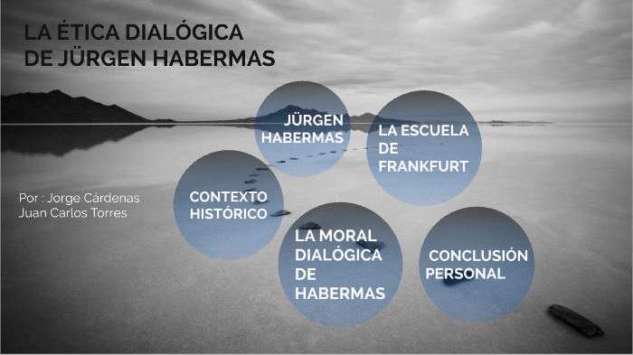 LA ÉTICA DIALÓGICA DE JÜRGEN HABERMAS by juan carlos torres rodriguez ...