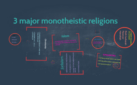 3 major monotheistic religions by Anaiyah Arnold on Prezi