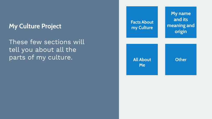 My culture project by Ishan C. on Prezi