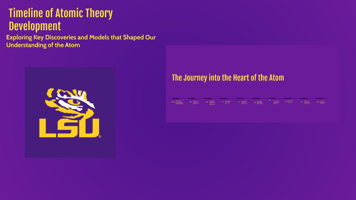 Timeline of Atomic Theory Development by Daylon Martin on Prezi