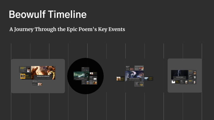 Beowulf Timeline by Adrian Servin-Colin on Prezi
