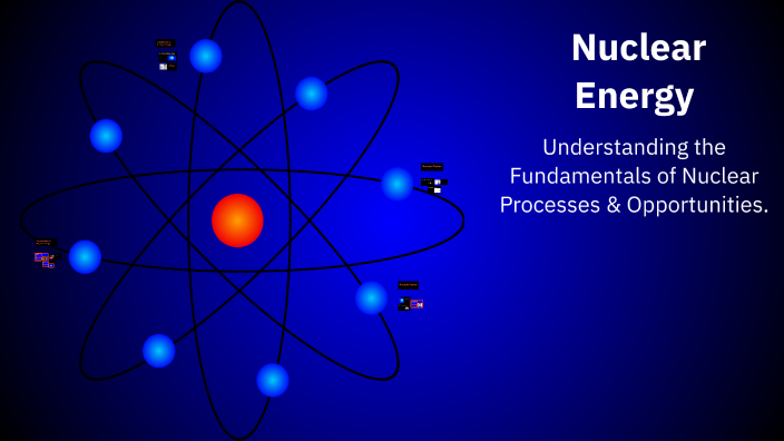 Basics of Nuclear Energy by chethan surya on Prezi